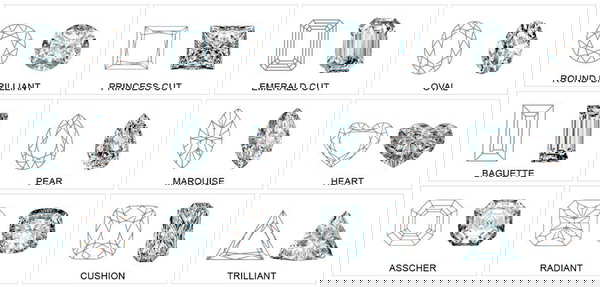 The 4C’s: How To Buy A Diamond