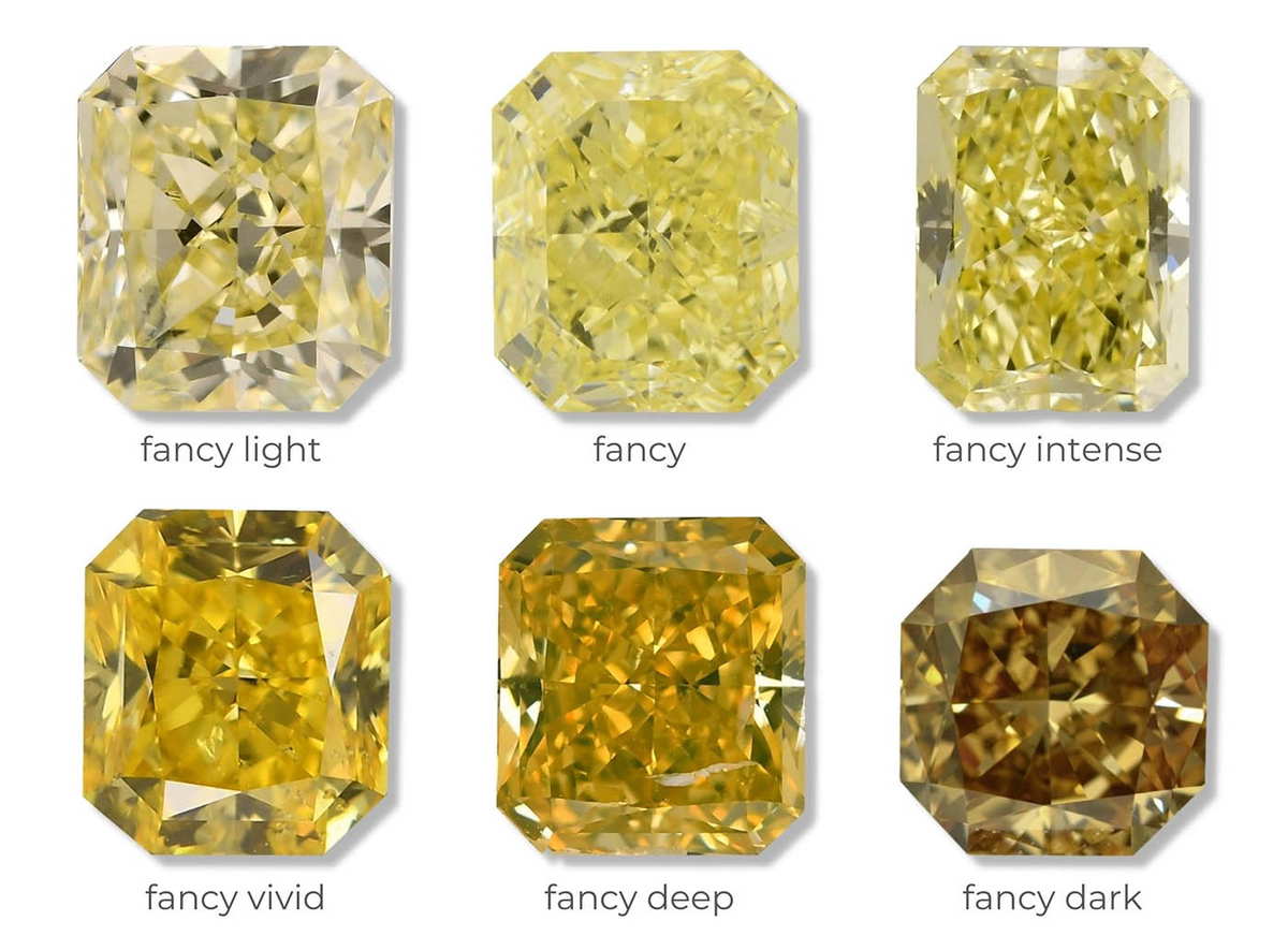 The 4C’s: How To Buy A Diamond