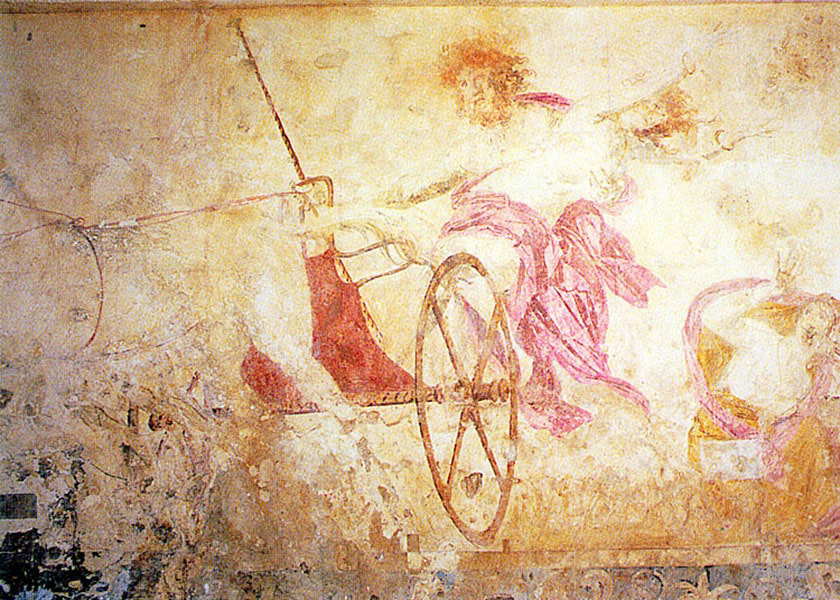 Timeline of Ancient Greek Art & Architecture