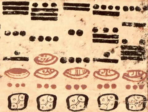 5 Mayan Inventions That Will Surprise You