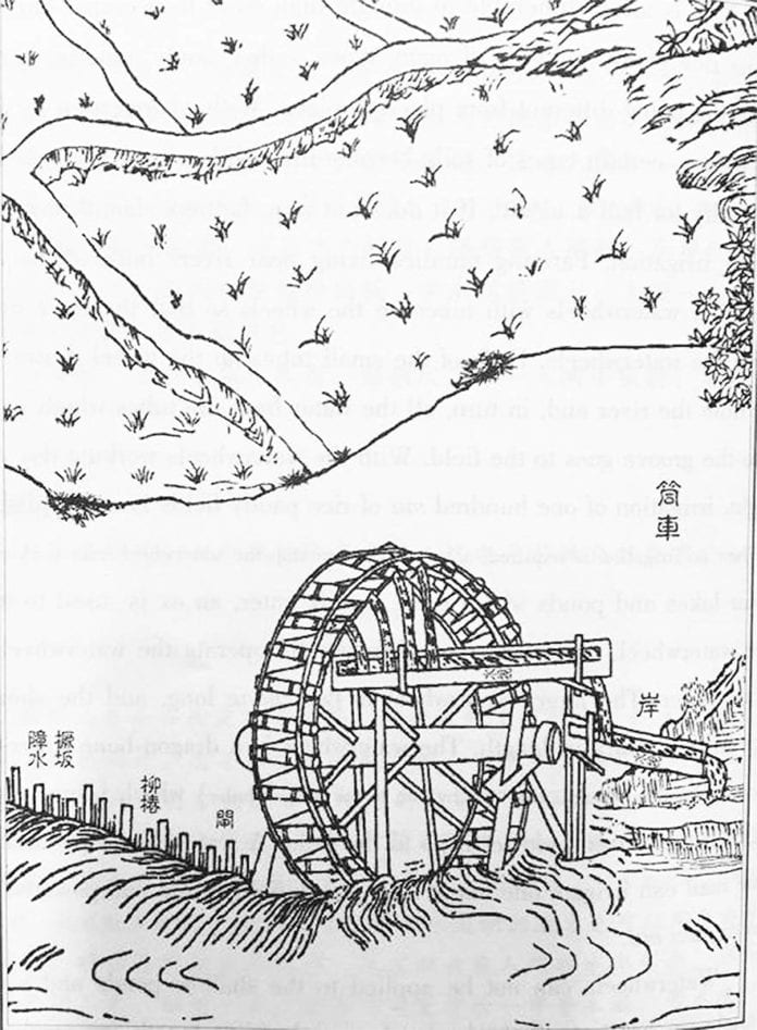 10 Ancient Chinese Inventions That Will Surprise You