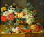 10 Common Symbols in Still-Life Paintings & What They Mean
