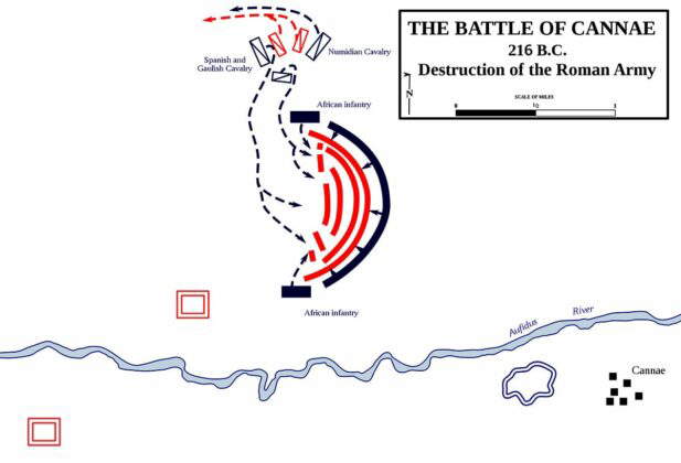 5 Greatest Defeats in Roman History