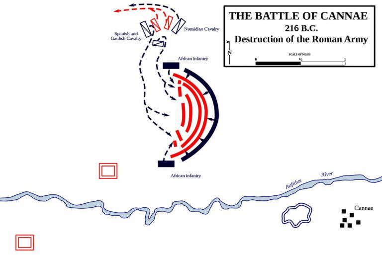 5 Greatest Defeats in Roman History