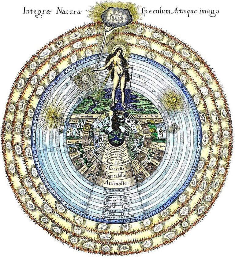 The Seven Stages of Spiritual Alchemy and What They Mean