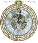 The Seven Stages of Spiritual Alchemy and What They Mean