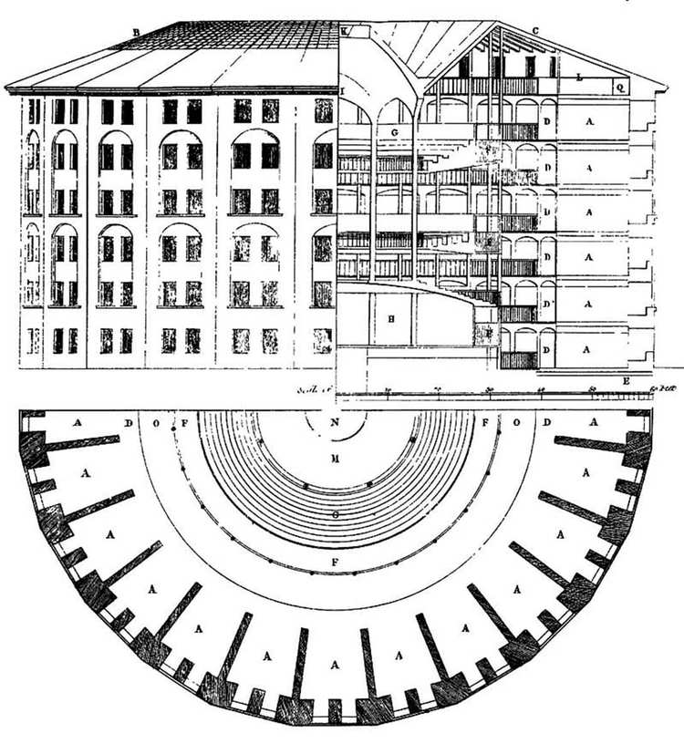 Michel Foucault’s Philosophy: The Modern Lie of Reform