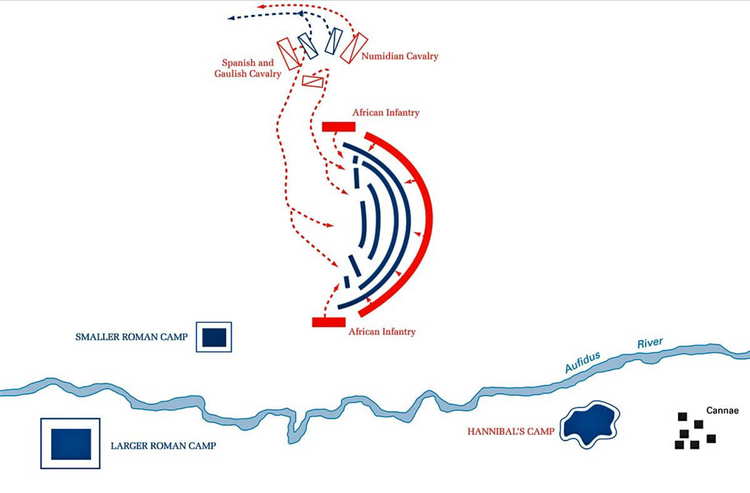 Here Are 5 Battles That (Un)Made the Roman Republic