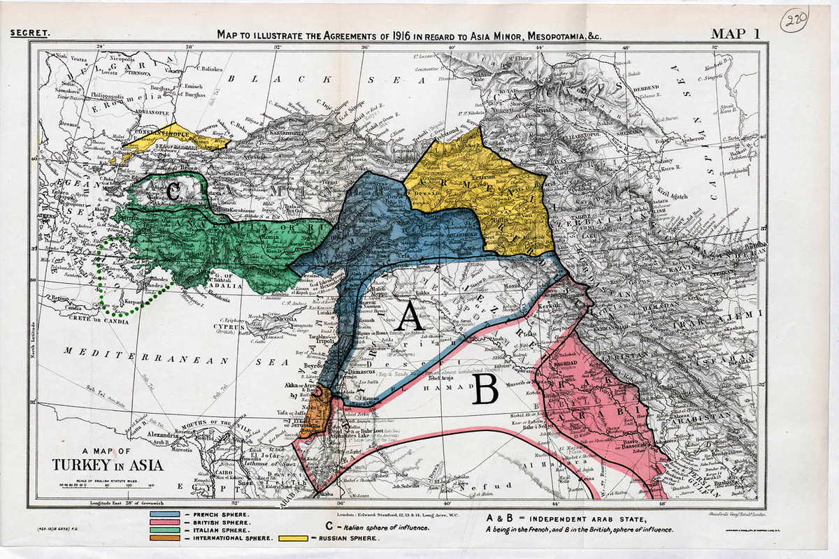 Middle East: How Did British Involvement Shape the Region?