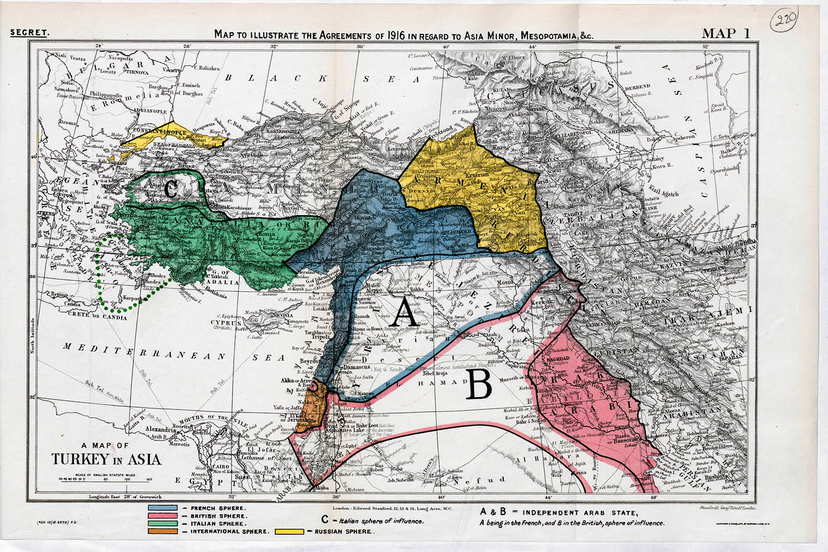 Middle East: How Did British Involvement Shape the Region?