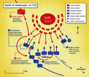 What Happened at the Battle of Adrianople (378 AD)?