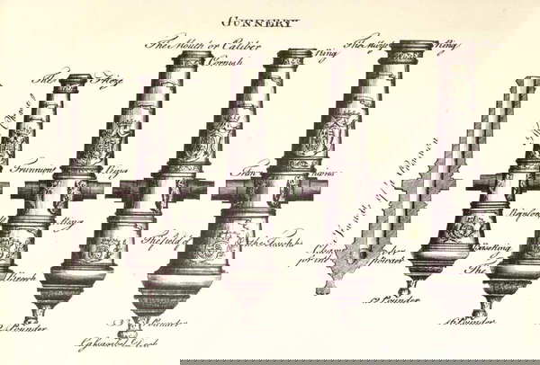The First Guns: How Gunpowder Overcame the Sword