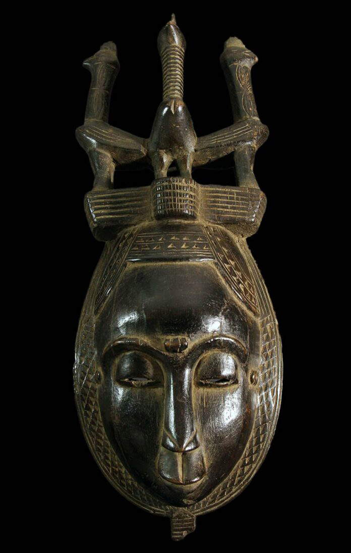 What Are African Masks?