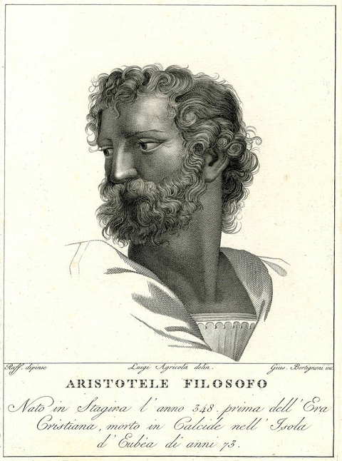 Aristotle’s Philosophy: Eudaimonia and Virtue Ethics