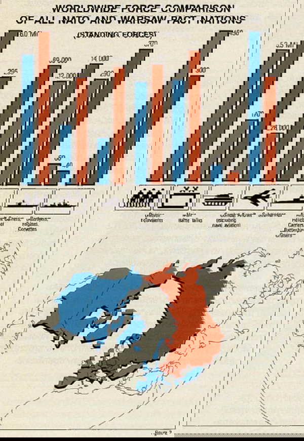 NATO vs. Warsaw Pact: How 2 Powers Opposed Each Other