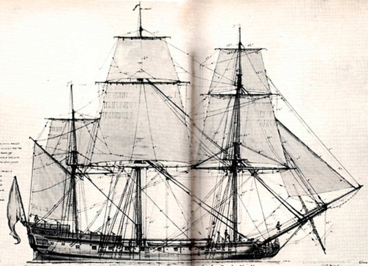 The Jacobite Rebellion of 1745: A Last-Ditch Effort?