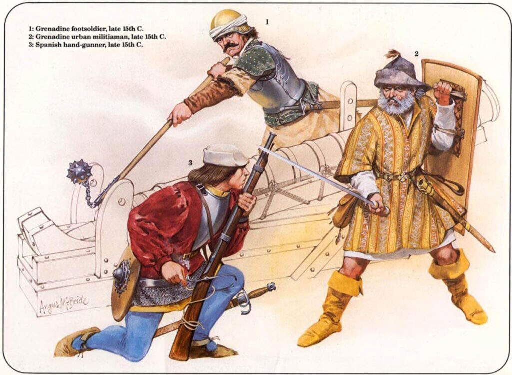 When Did The Reconquista End? Isabella and Ferdinand in Granada