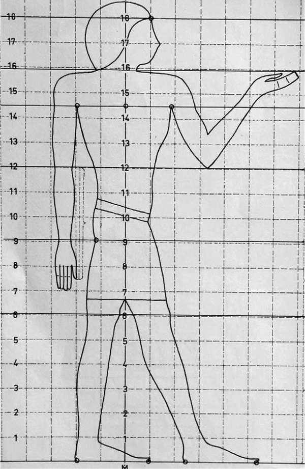 Why Does Everyone Look the Same in Ancient Egyptian Art?