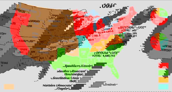 The Political Effects of the American Civil War