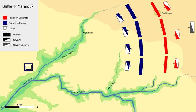 Why Is the Battle of Yarmouk So Important?