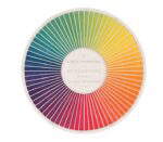 What Is Neo-Impressionism?