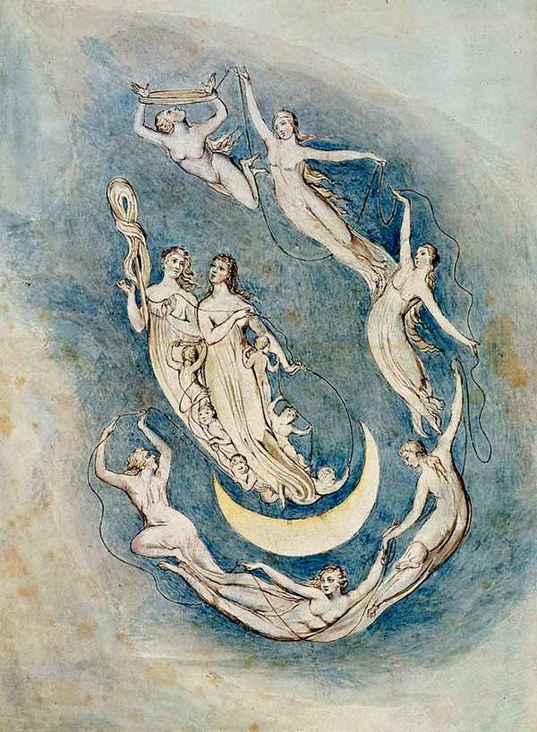 The 4 States of Mind in William Blake’s Mythology