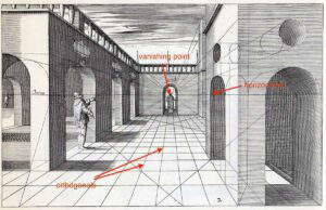 Who Discovered Linear Perspective?