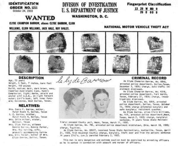 Bonnie and Clyde: Infamous Outlaws of the Great Depression