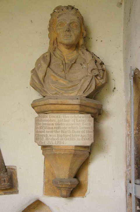 John Locke: What are the Limits of Human Understanding?