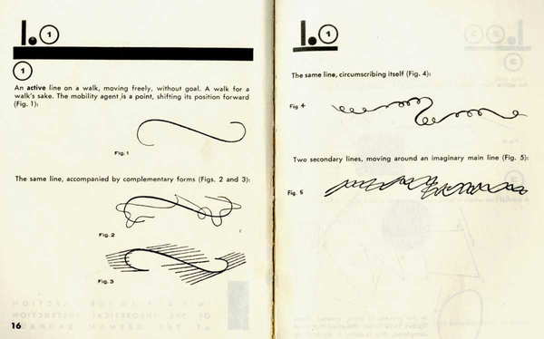 What Was Paul Klee’s Pedagogical Sketchbook?