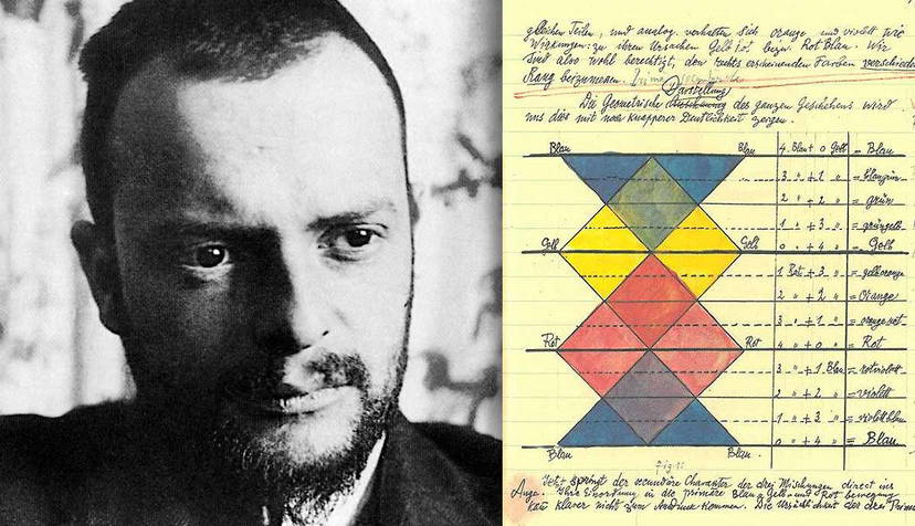 What Was Paul Klee’s Pedagogical Sketchbook?