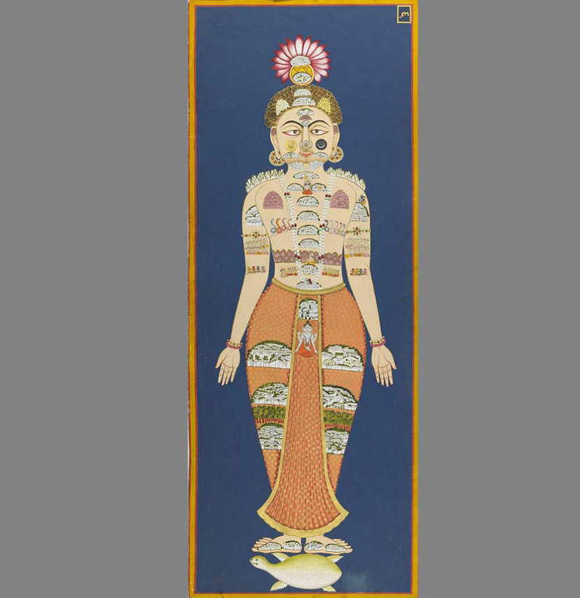 What is the Self? David Hume’s Bundle Theory Explored