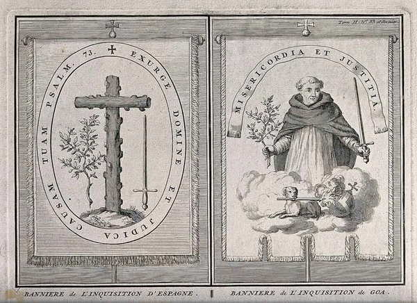 What Was the Spanish Inquisition?