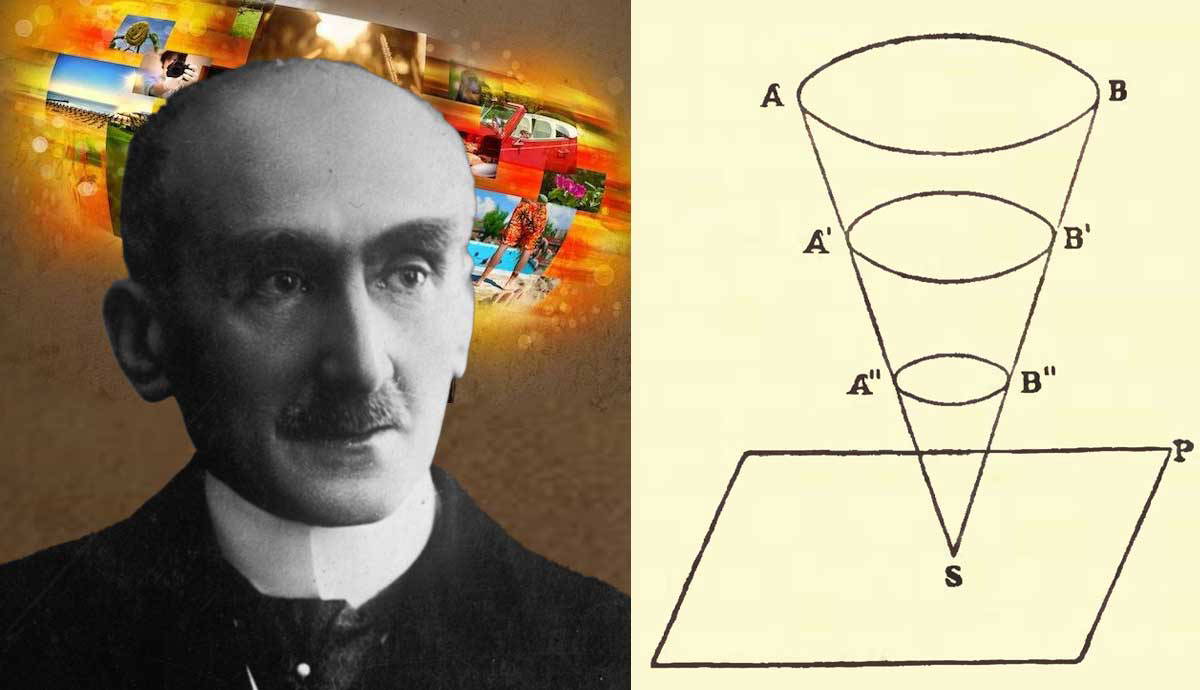 Henri Bergson’s Philosophy: What is the Importance of Memory?