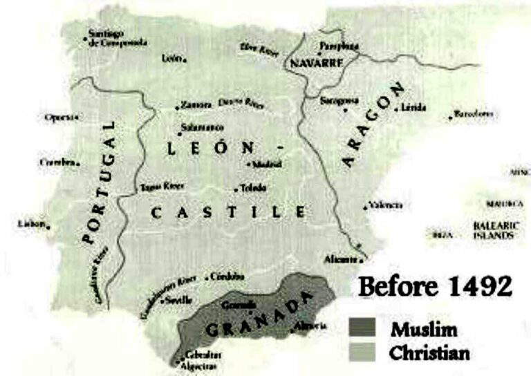 The Spanish Inquisition: Origins, History, & End of the Institution