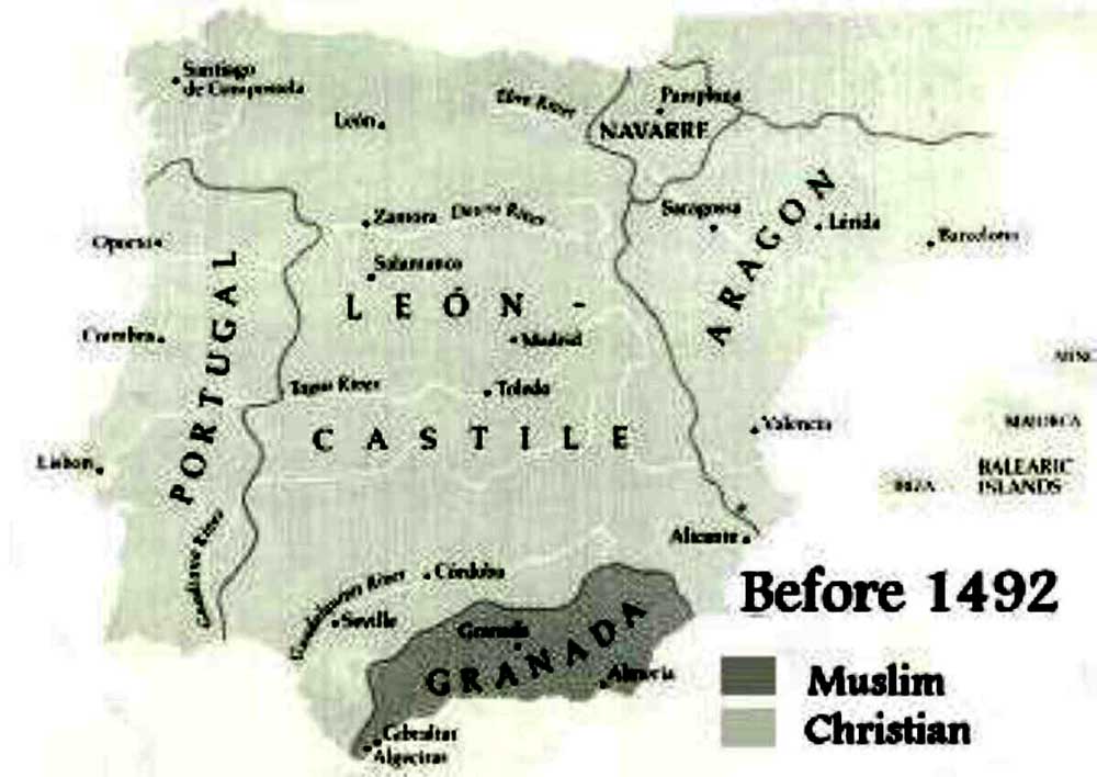 What Was the Spanish Inquisition?