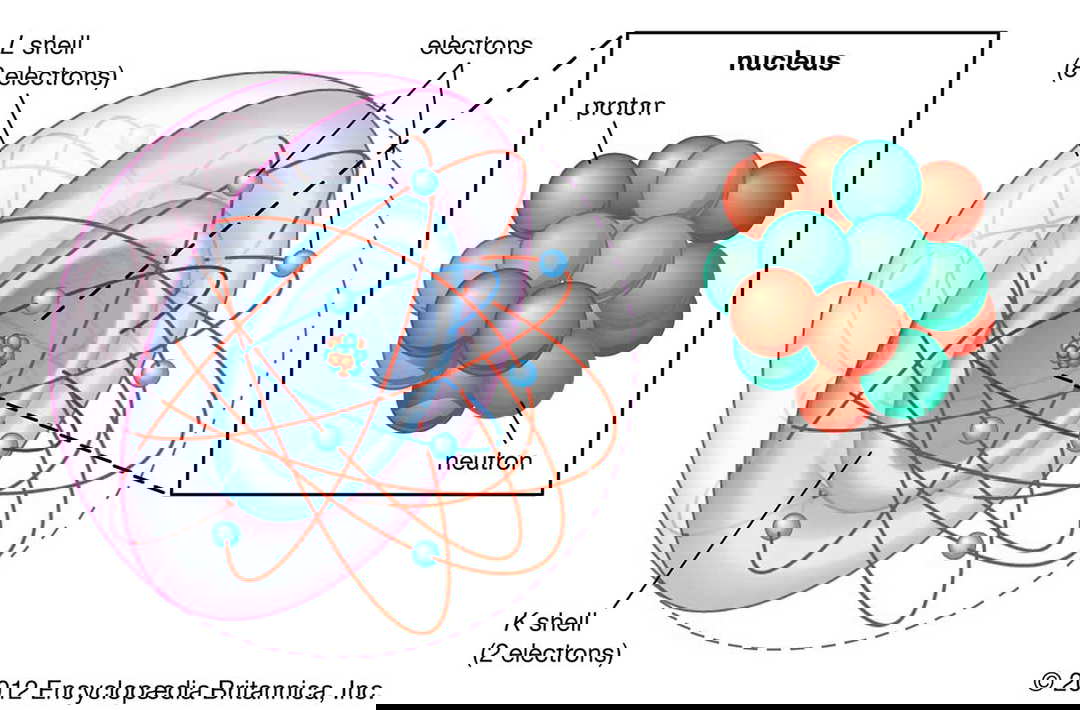 Philosophy of Atomism: Did Ancient Greek Thinkers Discover Atoms?
