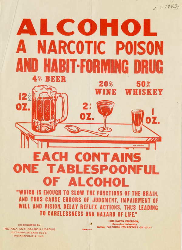 Bootleggers & Speakeasies: The Underworld of the Prohibition Era
