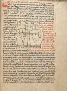 5 Curious Facts about Science in the Medieval Period