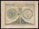 5 Curious Facts about Science in the Medieval Period