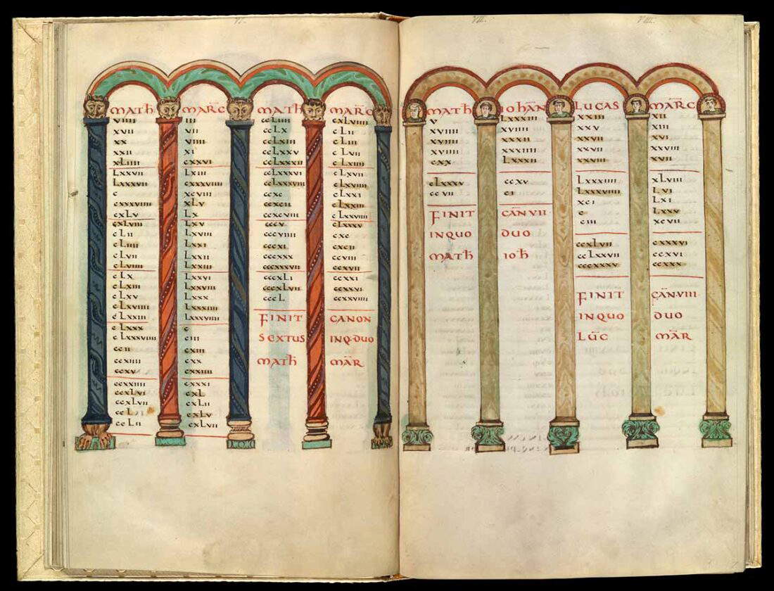 Carolingian Art: The Cultural Revival of a Continent