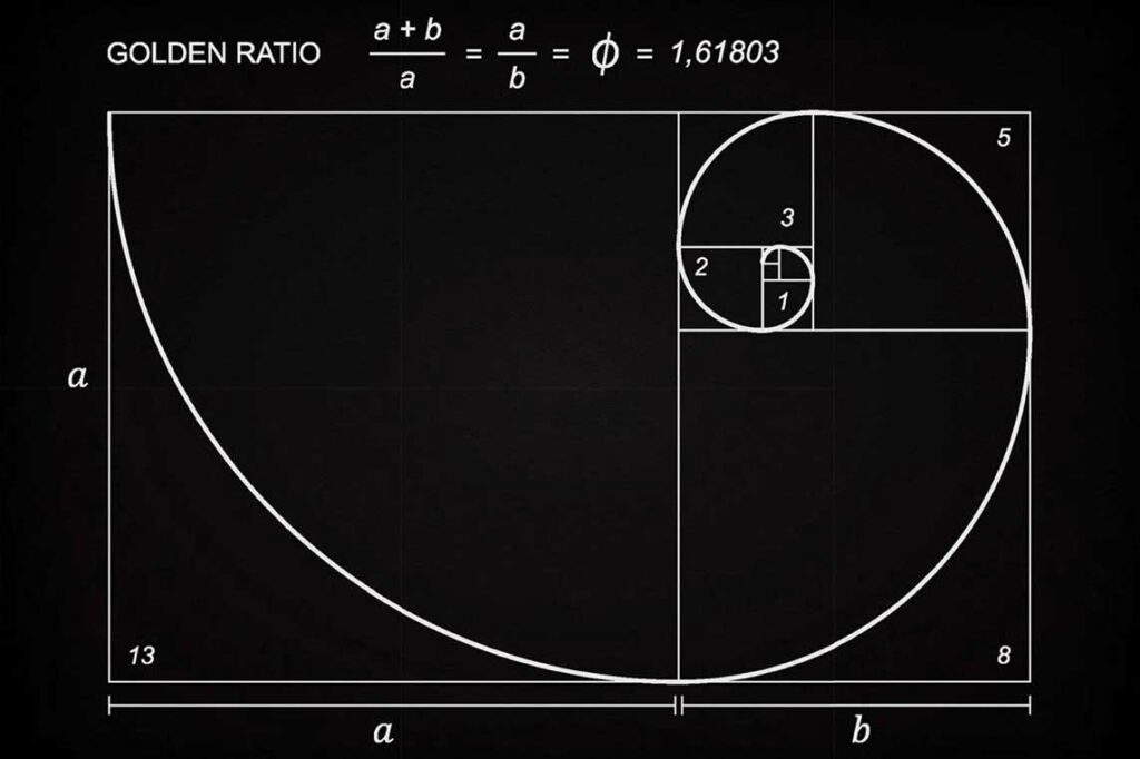 What Was the Golden Ratio & Did the Greeks Actually Use It?