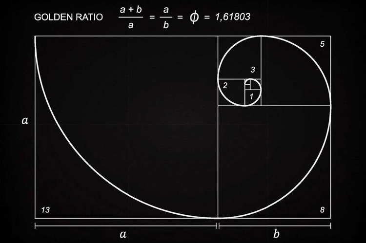 What Is the Golden Ratio and How Does it Apply to Art?