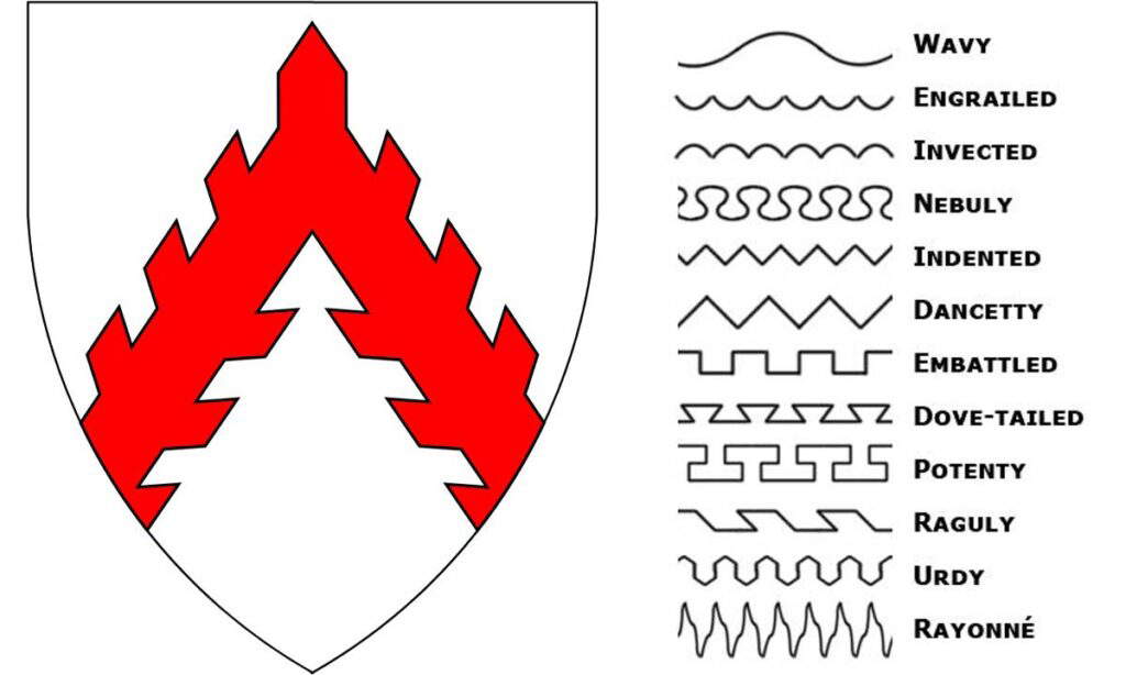 Heraldic Symbols & Colors: A Brief Overview