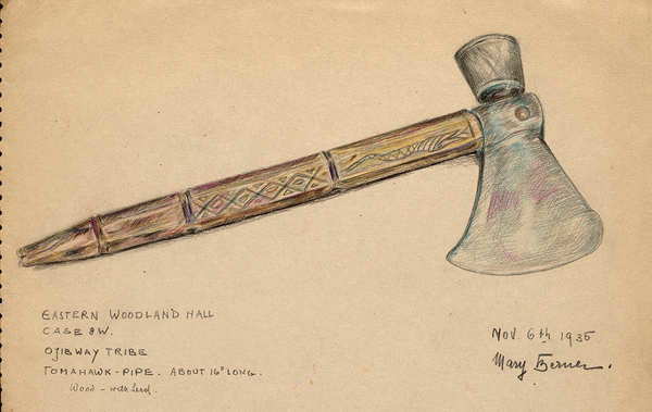 5 Surprising Things Brought on the Lewis & Clark Expedition