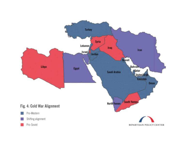 The Suez Canal Crisis of 1956 & The Rise of the US