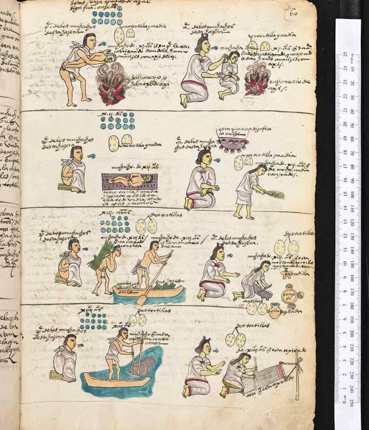 The Cultural Achievements of the Aztecs: More than Conquerors