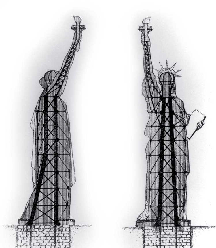 How Was Gustave Eiffel Involved in the Statue of Liberty?