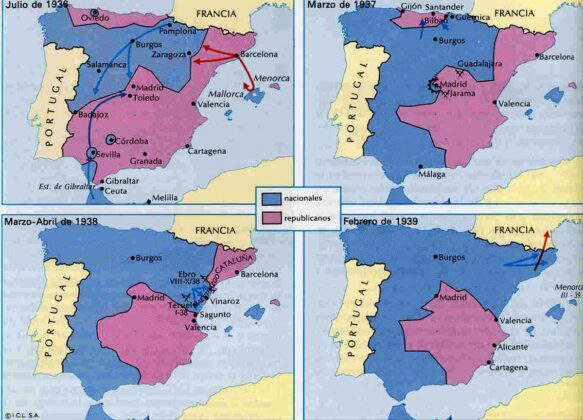 The Spanish Civil War Between Two Other World Wars