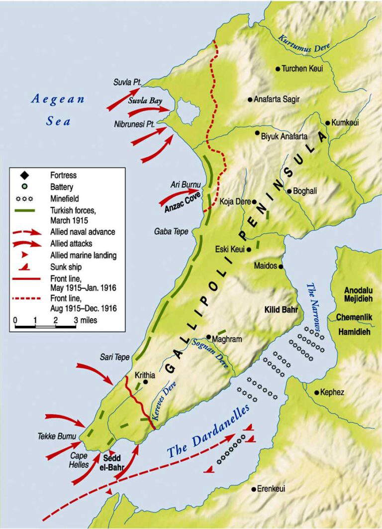 Battle of Gallipoli: How Did the Ottomans Defeat the Allies?